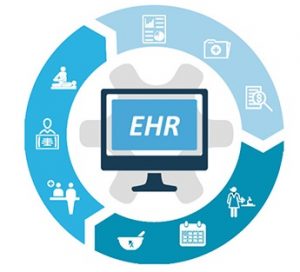 Partners - Claim Revolution, LLC